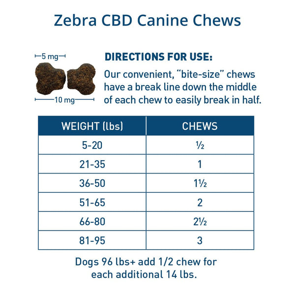 CBD Calming Chews For Dogs | Zebra CBD
